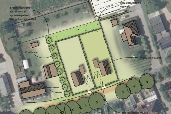 Bouwgrond Retstraat 1618 Beneden Leeuwen Oozo Nl